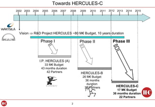 Hercules C Project Overview | PPT