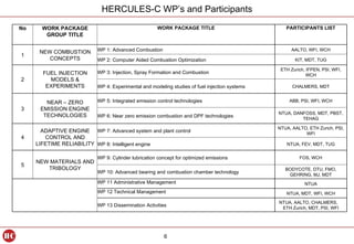 Hercules C Project Overview | PPT