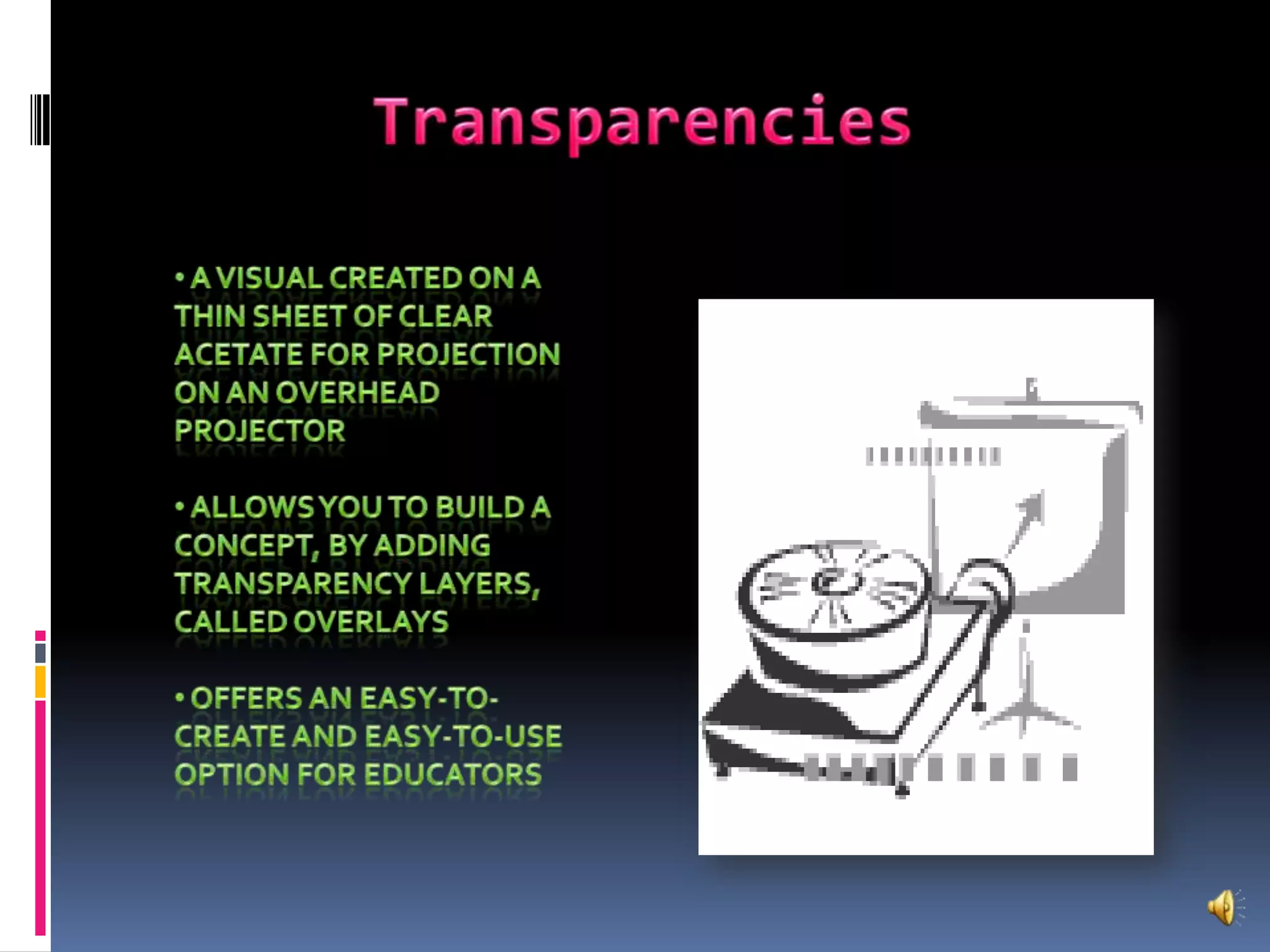 Projected Visuals In Teaching And Learning | PPTX