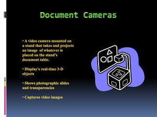 Projected Visuals In Teaching And Learning | PPT