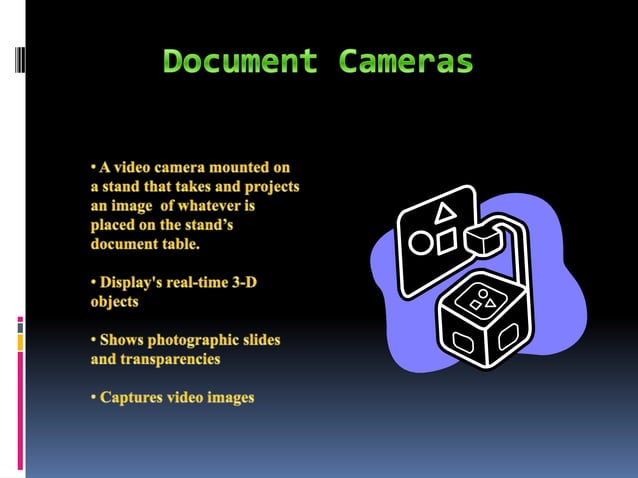 Projected Visuals In Teaching And Learning | PPT