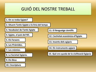 Projecte 5è - ANTIC EGIPTE | PPT