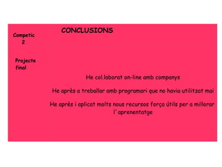 Projecte final | PPT | Free Download