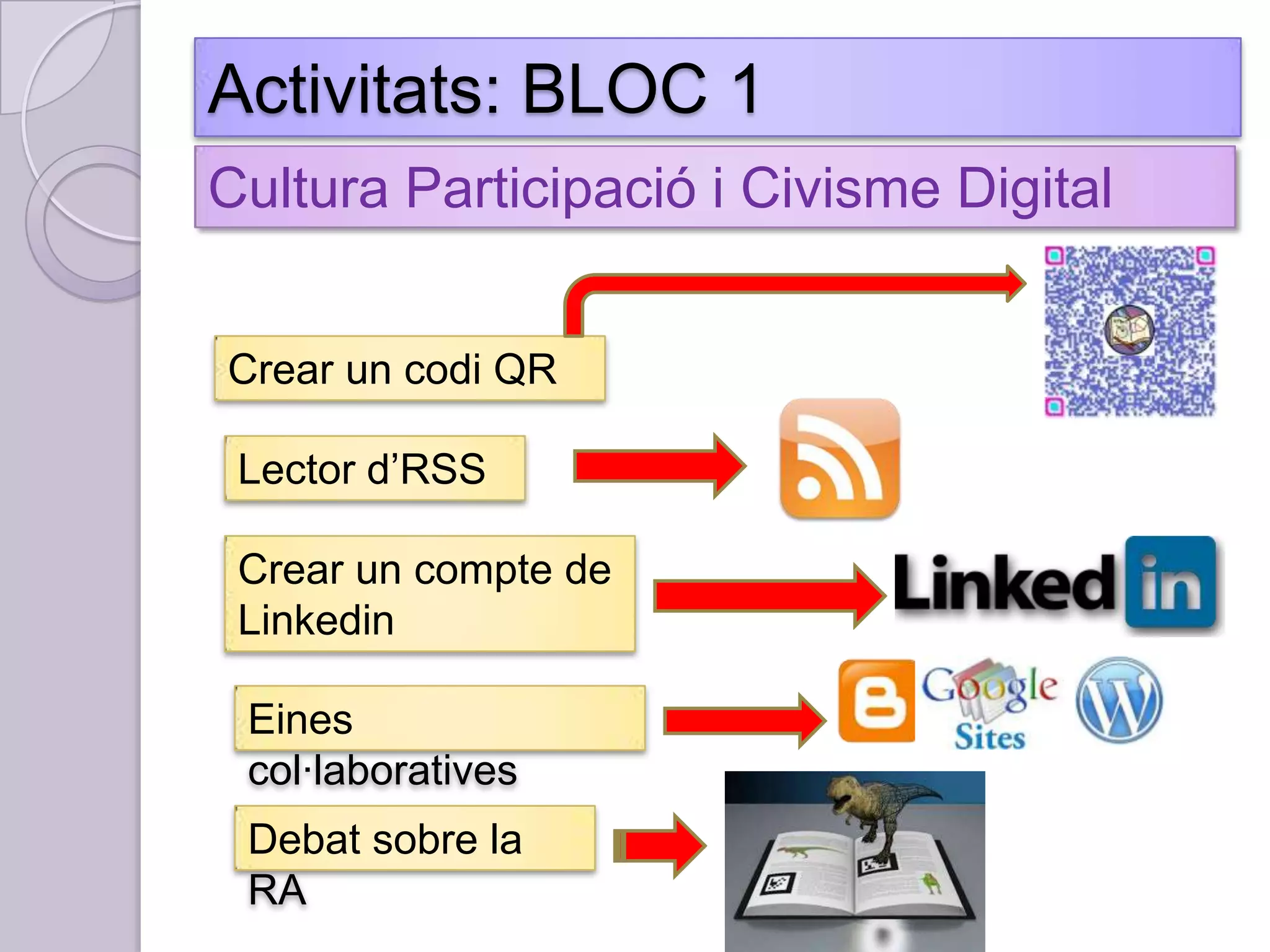 Projecte final competic 2 | PPTX