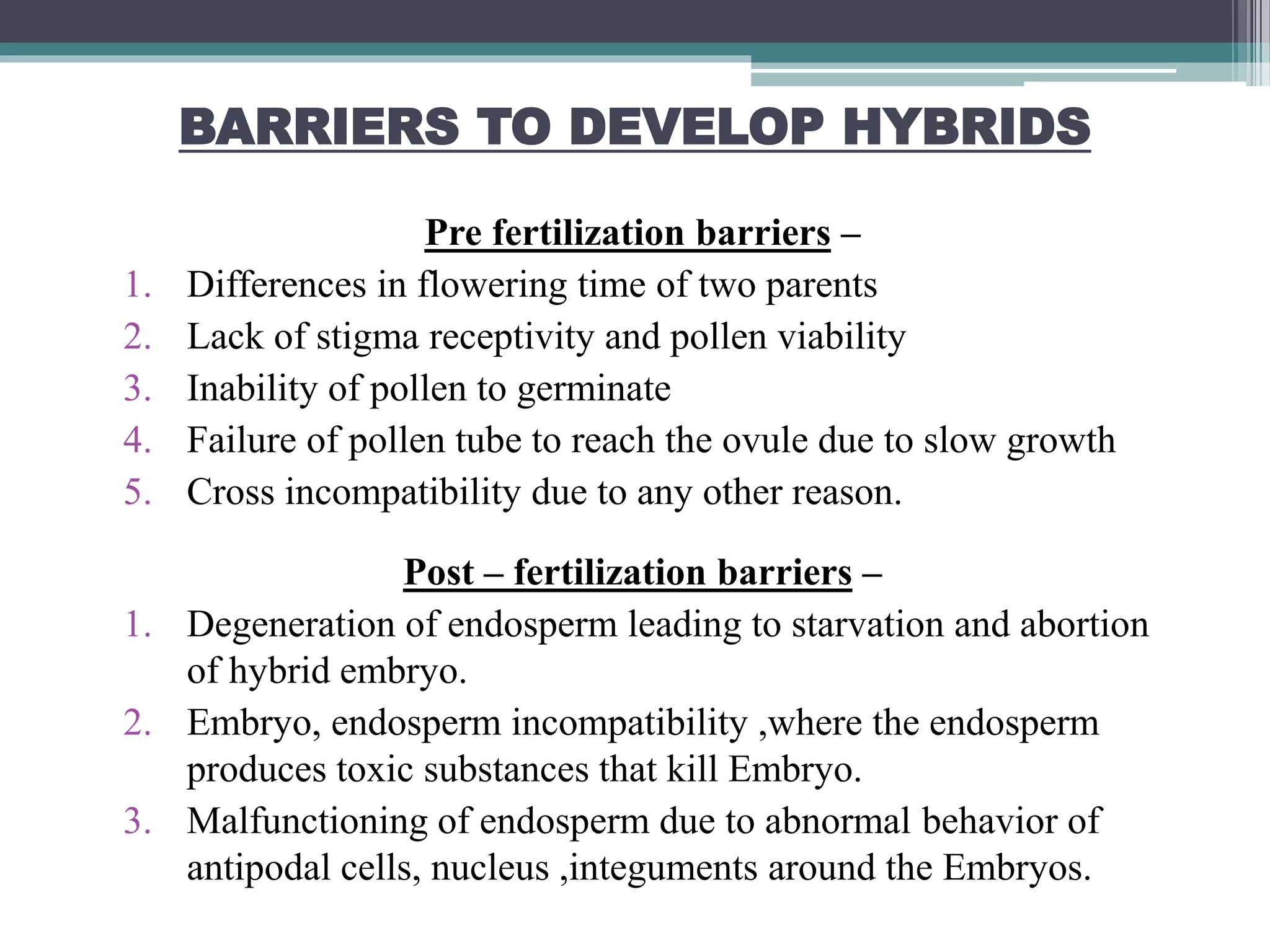 Embryo Culture - Aspects, Types & Application | PPTX