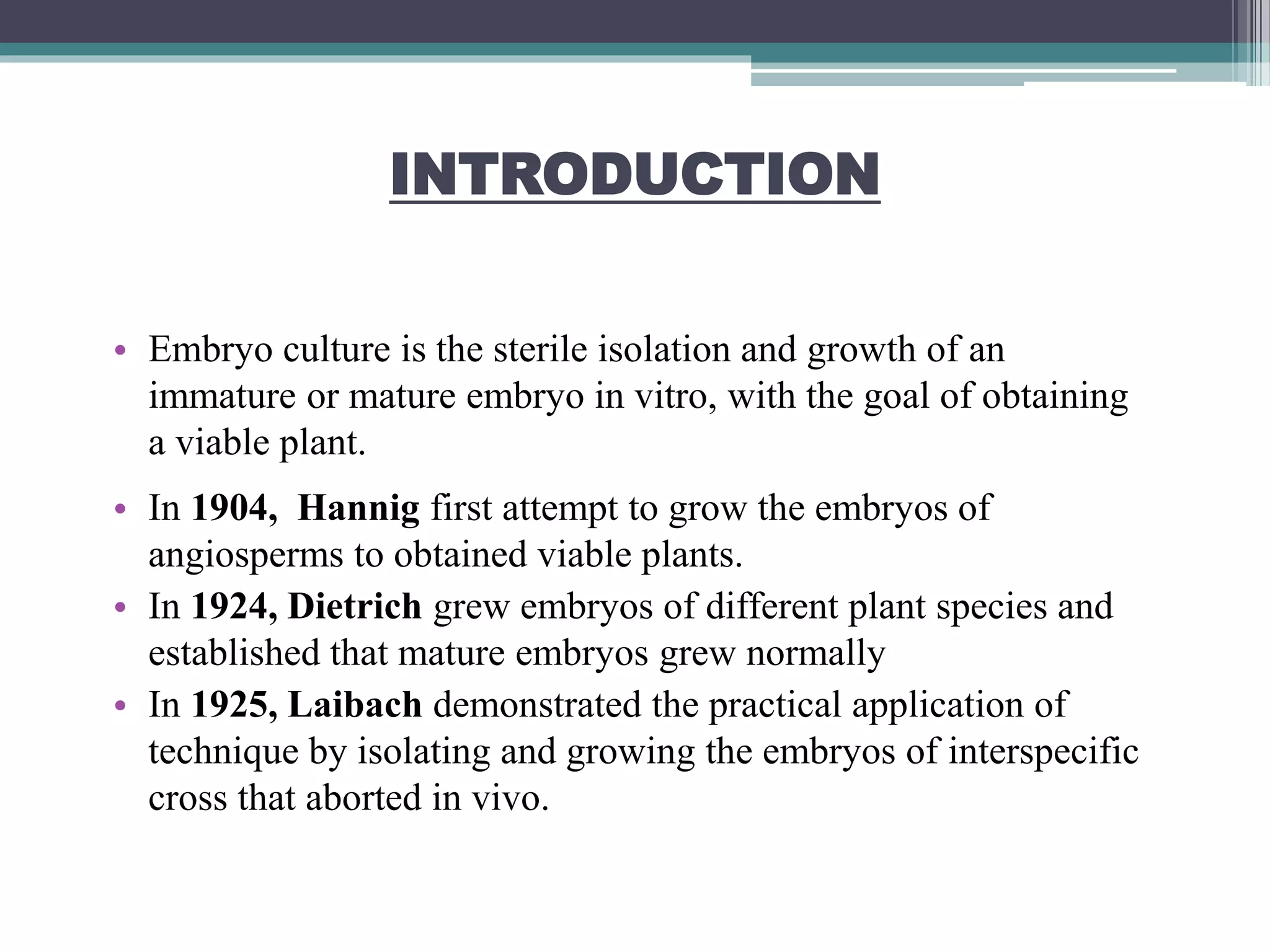 Embryo Culture - Aspects, Types & Application | PPTX