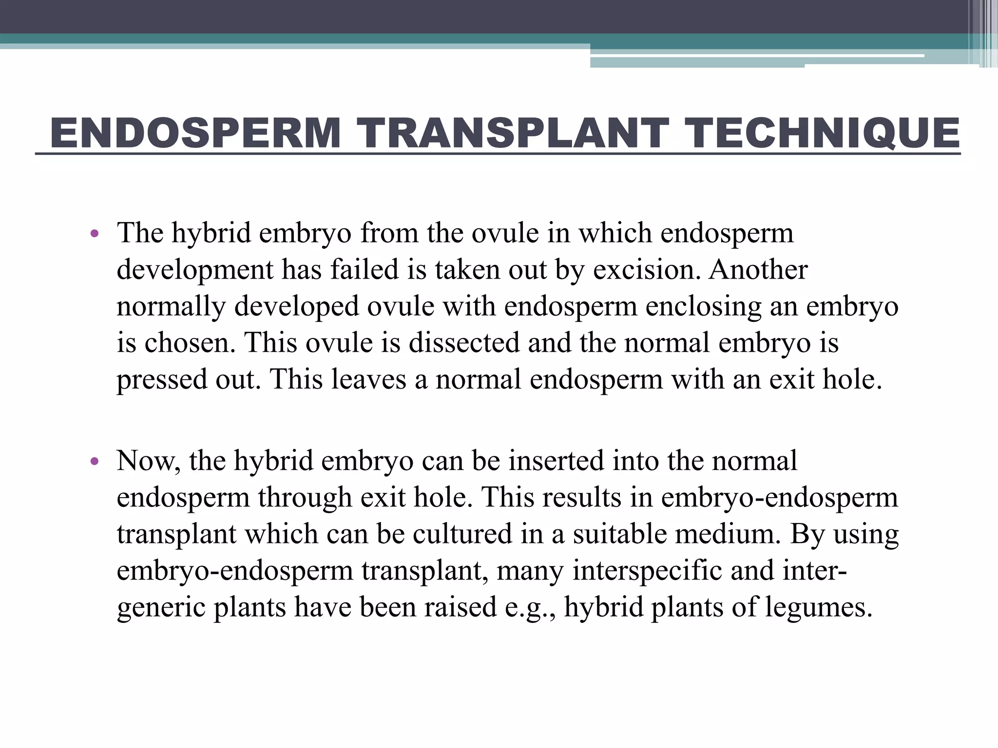 Embryo Culture - Aspects, Types & Application | PPTX