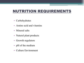 Embryo Culture - Aspects, Types & Application | PPTX