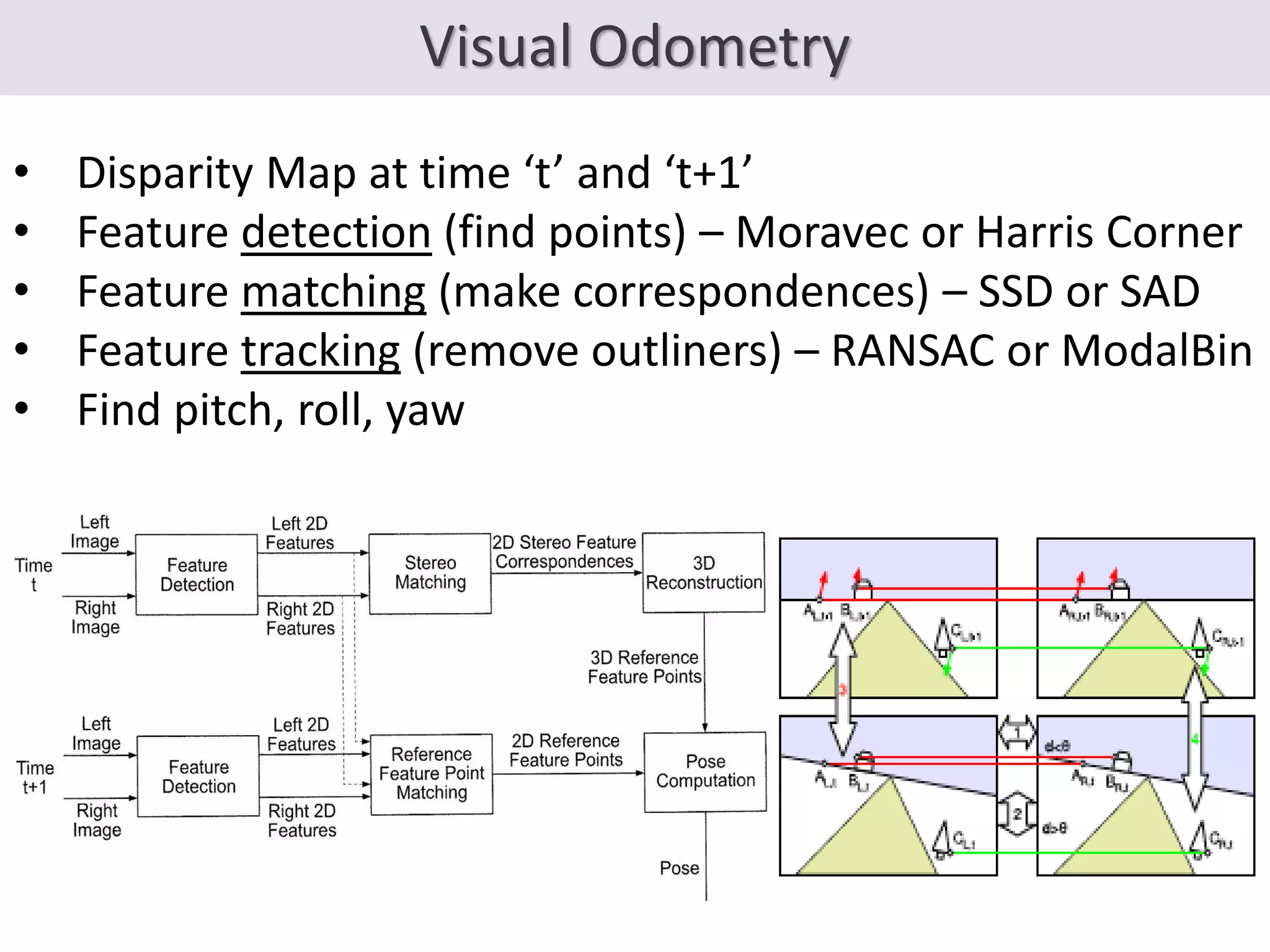 Elevation mapping using stereo vision enabled heterogeneous multi-agent ...