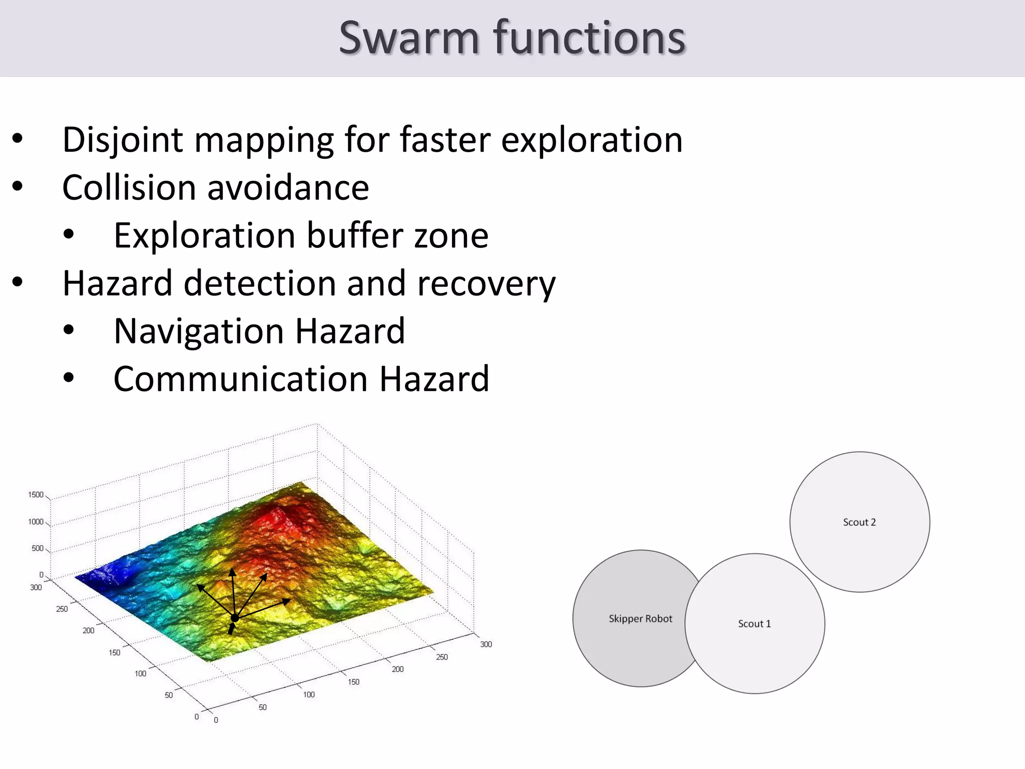 Elevation mapping using stereo vision enabled heterogeneous multi-agent ...