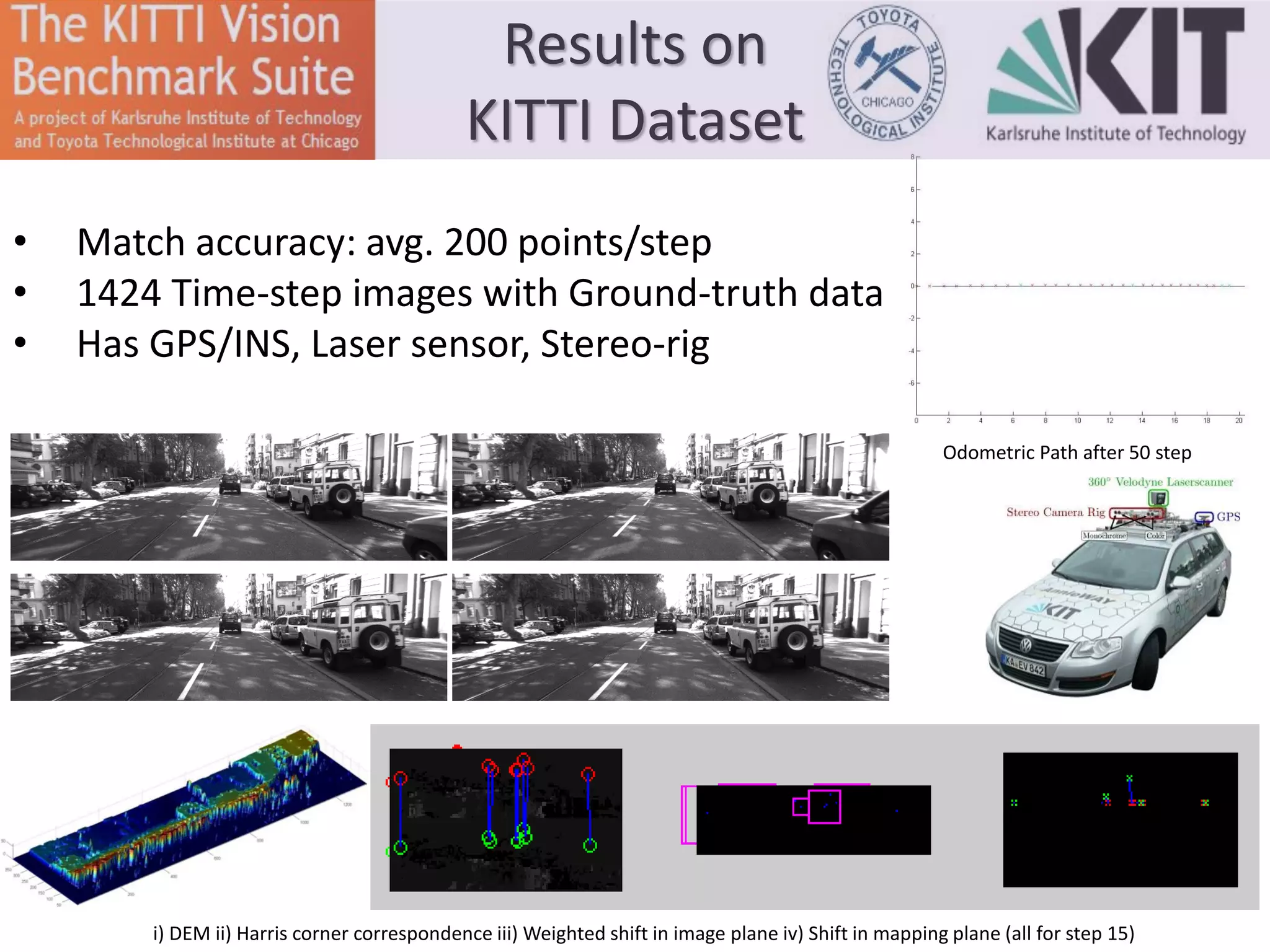 Elevation mapping using stereo vision enabled heterogeneous multi-agent ...