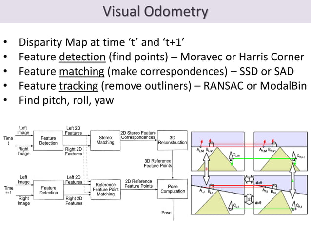 Elevation mapping using stereo vision enabled heterogeneous multi-agent ...