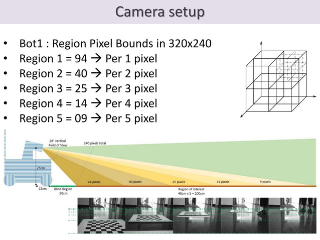 Elevation mapping using stereo vision enabled heterogeneous multi-agent ...