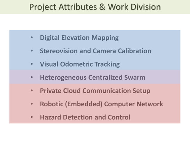 Elevation mapping using stereo vision enabled heterogeneous multi-agent ...