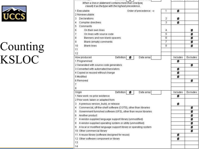 Project Estimation.ppt