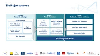 Project etapas ethical technology adoption in public administration ...