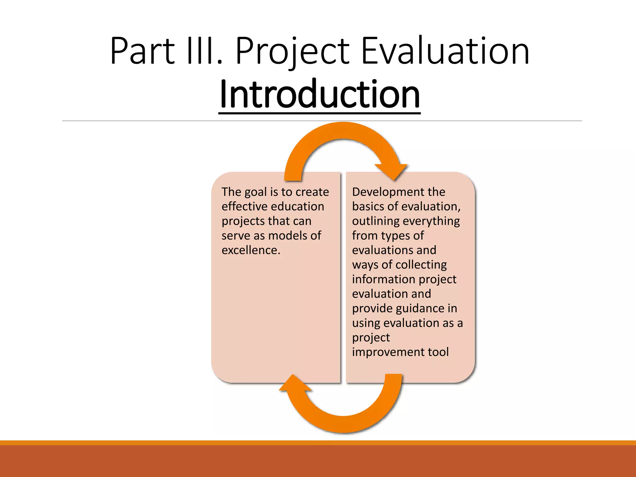 Part III. Project evaluation | PPTX