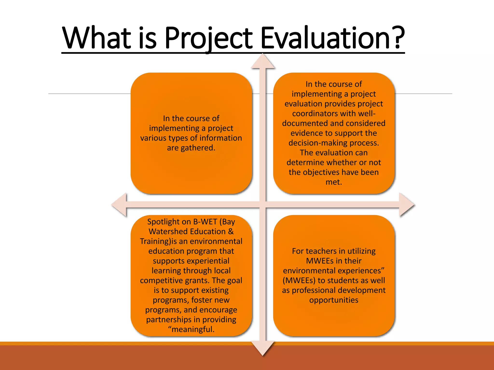 Part III. Project evaluation | PPTX