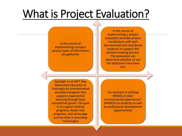 Part III. Project evaluation | PPT