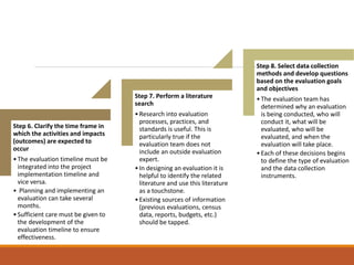 Part III. Project evaluation | PPTX
