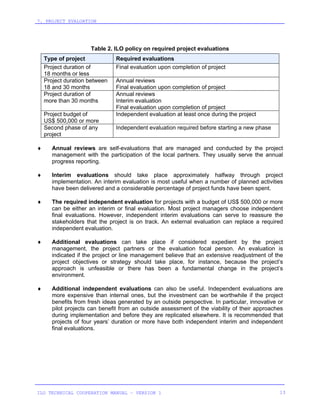Project evaluation | PDF