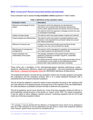 Project evaluation | PDF