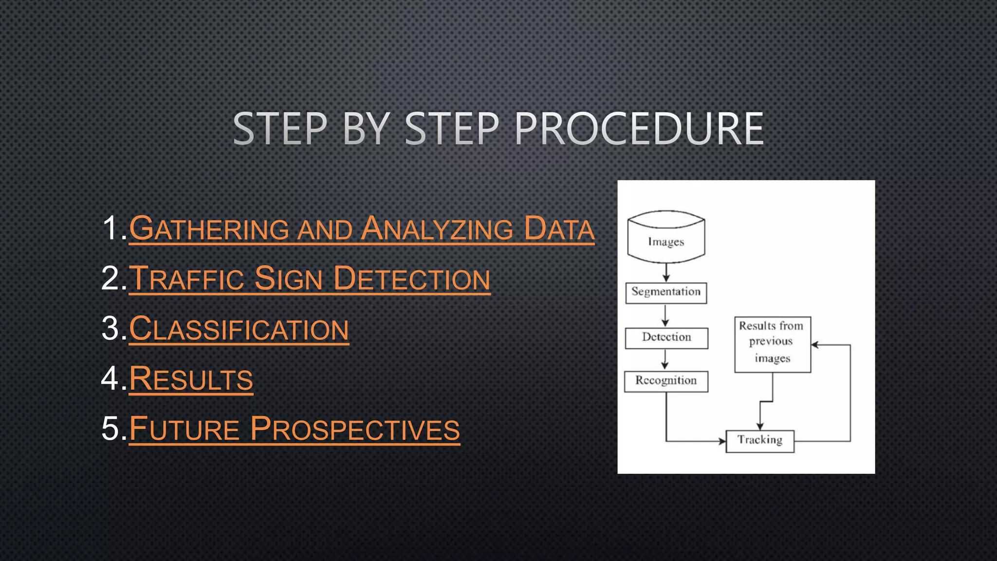 Traffic Sign Detection Using Deep Learning Pptx