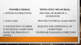 PROJECT "EXCEL": EXEMPLARY, COMPUTER ENHANCEMENT, AND LITERACY | PPTX
