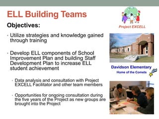 Project excell overview | PPT