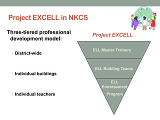 Project excell overview | PPT