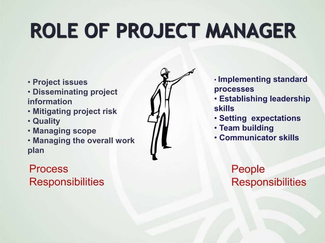 Project Execution And Project Management Gt Iv Batch 2pptx