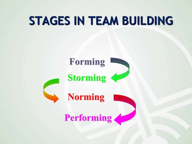 Project Execution And Project Management Gt Iv Batch 2pptx