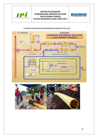 Project execution plan city gas , mojokerto, east java | PDF