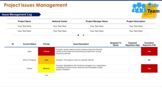 Project Execution Powerpoint Presentation Slides | PDF