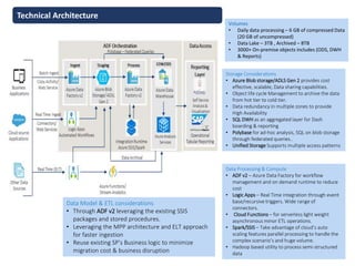 Solution Architecture US healthcare | PPT