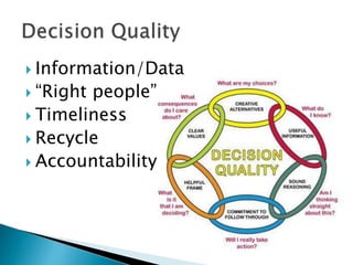 Project execution risks 20171221 | PPTX