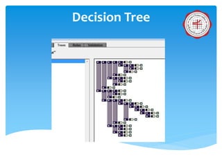 Project exsys | PPTX