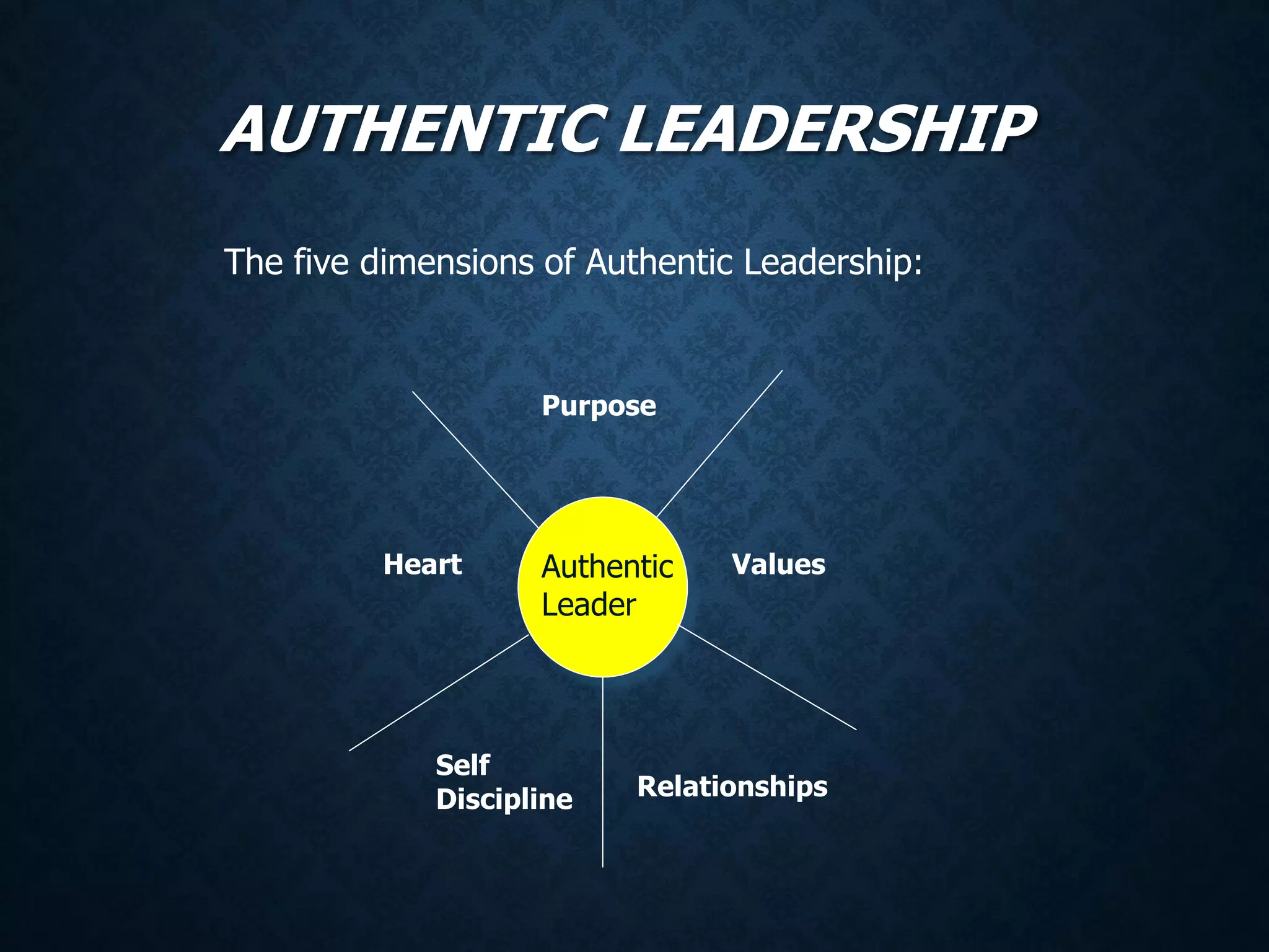 Project failure due to lack of authentic leadership1 | PPT