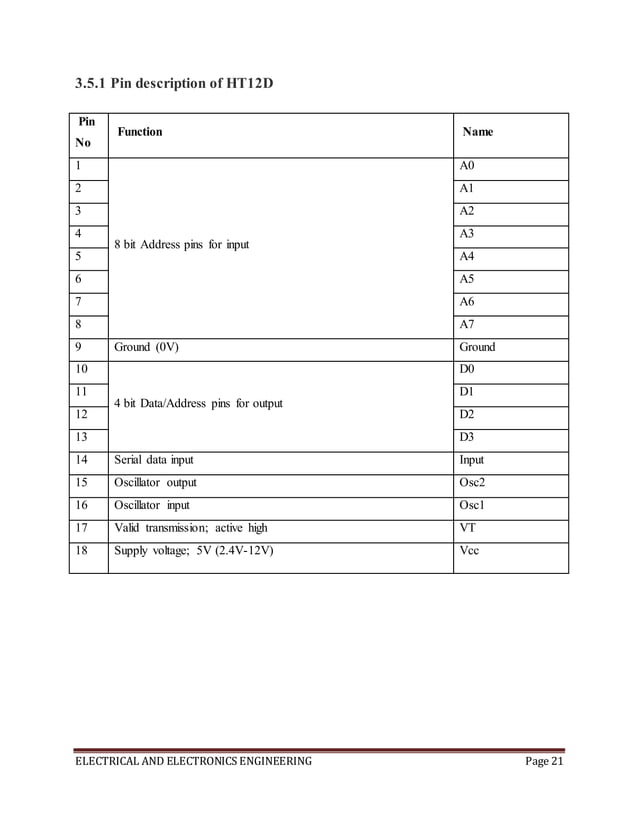 Wireless energy meter monitoring with automated tariff calculation ...