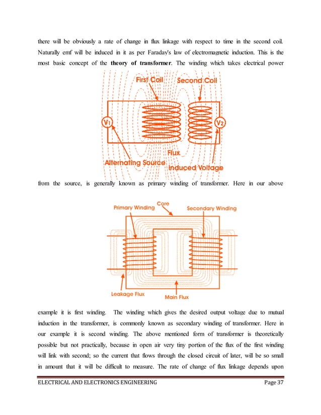Wireless energy meter monitoring with automated tariff calculation ...