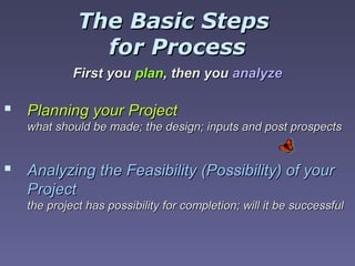 Project Feasibility [DECEMBER 2006] | PPT