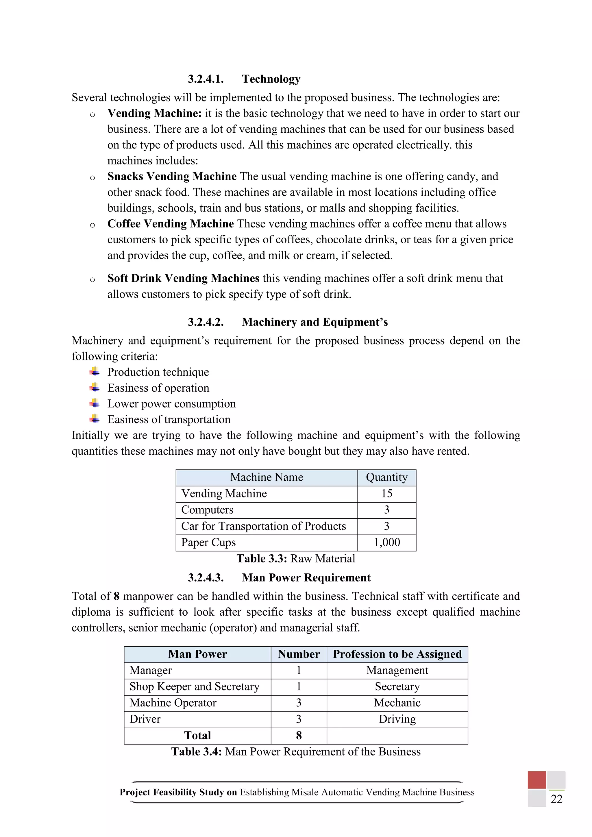 Project Feasibility Study on establishing "Misale" Automatic Vending Machine Business in Addis ...