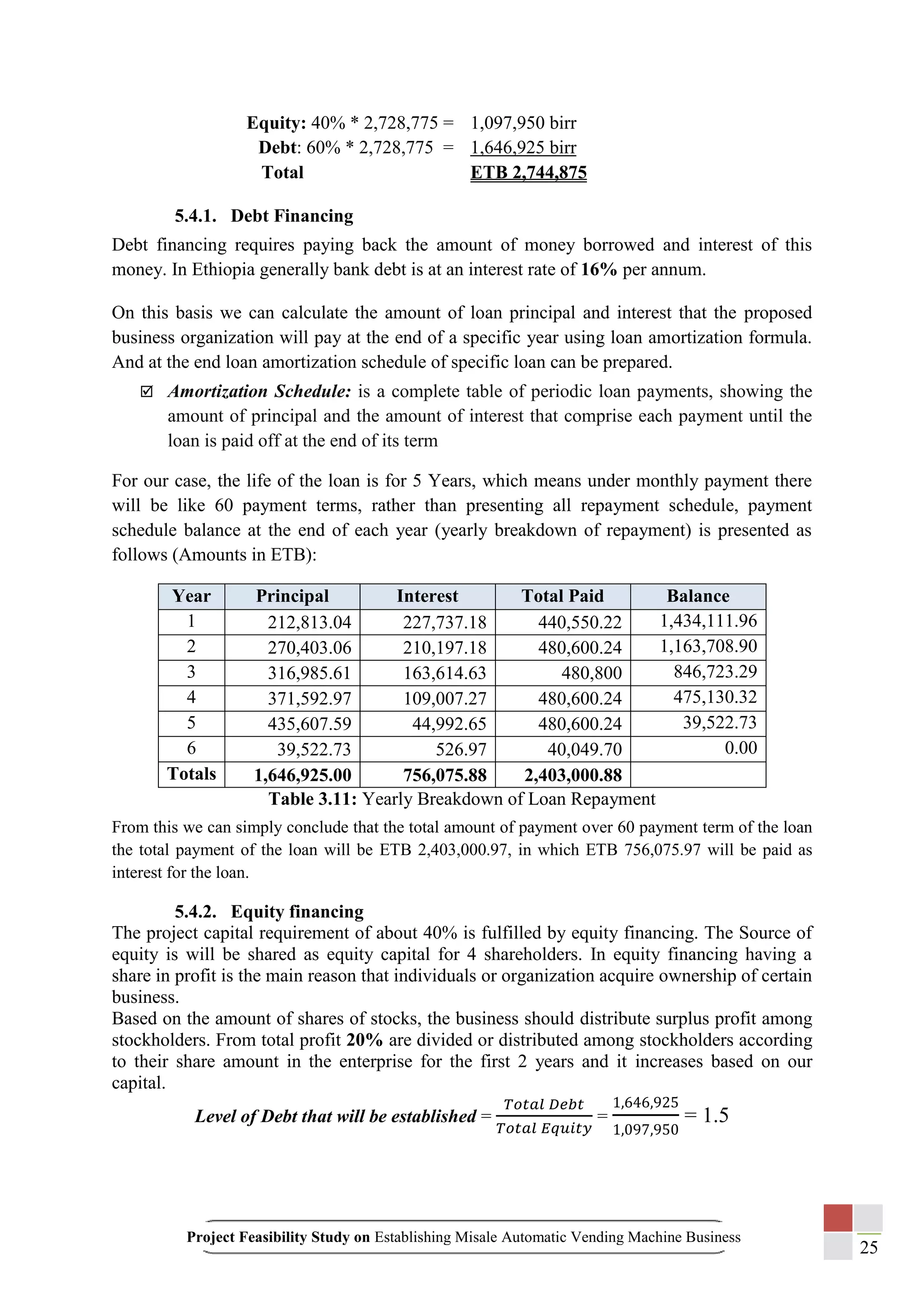 Project Feasibility Study on establishing "Misale" Automatic Vending Machine Business in Addis ...