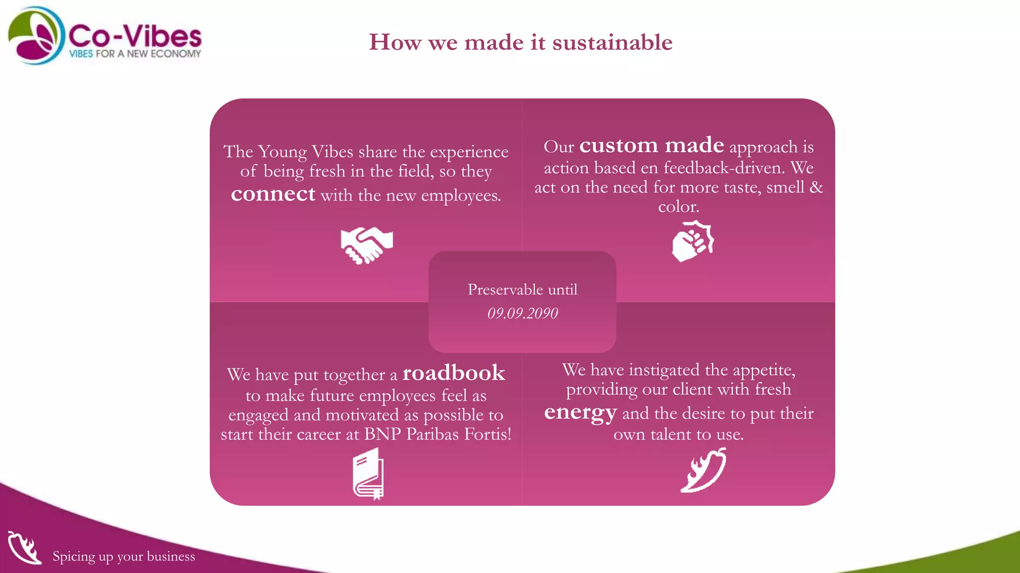 Projectfiche BNPPF | PPTX