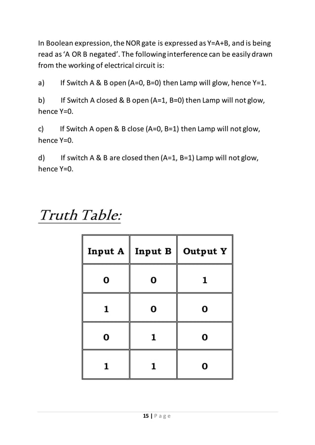 physics investigatory project class 12 on logic gates ,boolean algebra ...