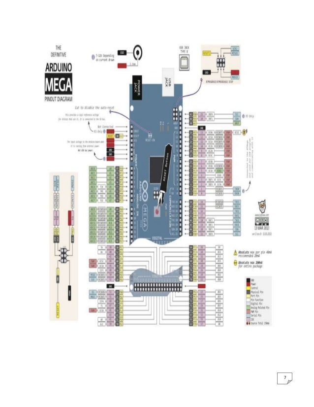 Touch Switch (Smart Switches) by arduino Project report file