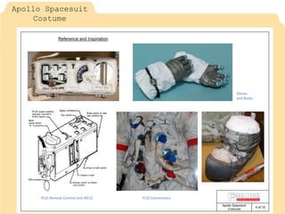 Apollo Space Suit | PPT