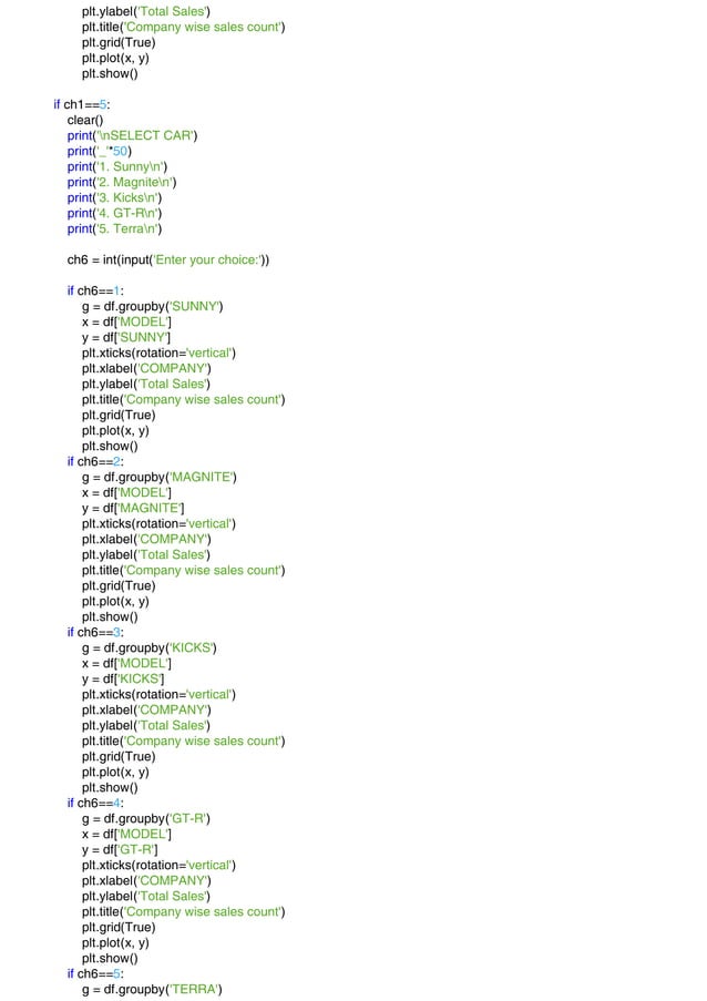 Informatics Practices/ Information Practices Project (IP Project Class ...