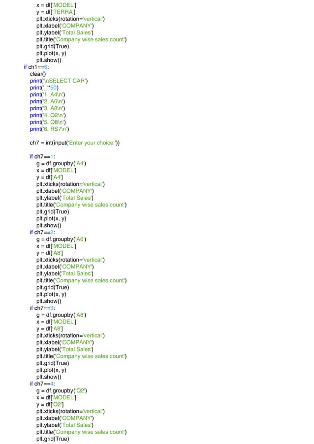 Informatics Practices/ Information Practices Project (IP Project Class ...