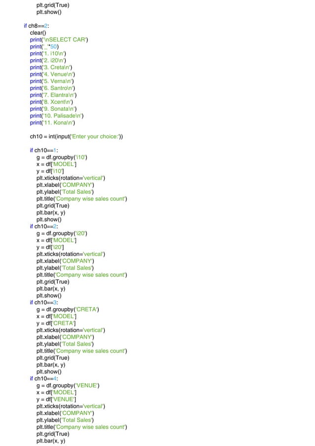 Informatics Practices/ Information Practices Project (IP Project Class 12) | PDF